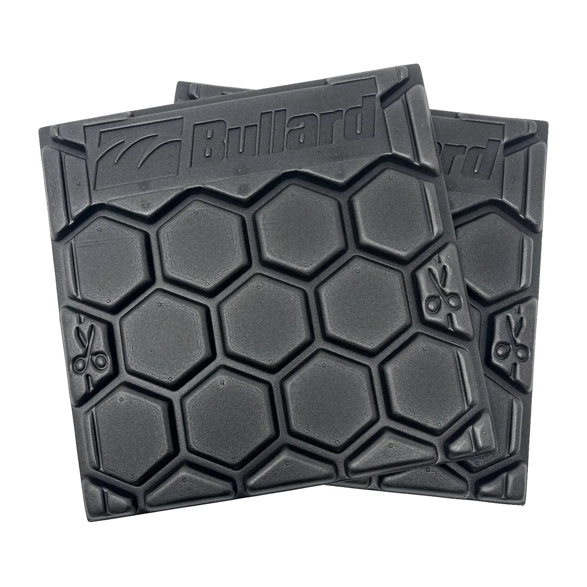 Bullard Knee Pads — Stone Tucker Instruments Inc